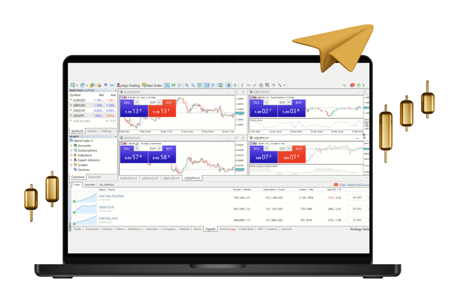 Trade Like a Pro – Unlock MetaTrader 5 with GS Securities
